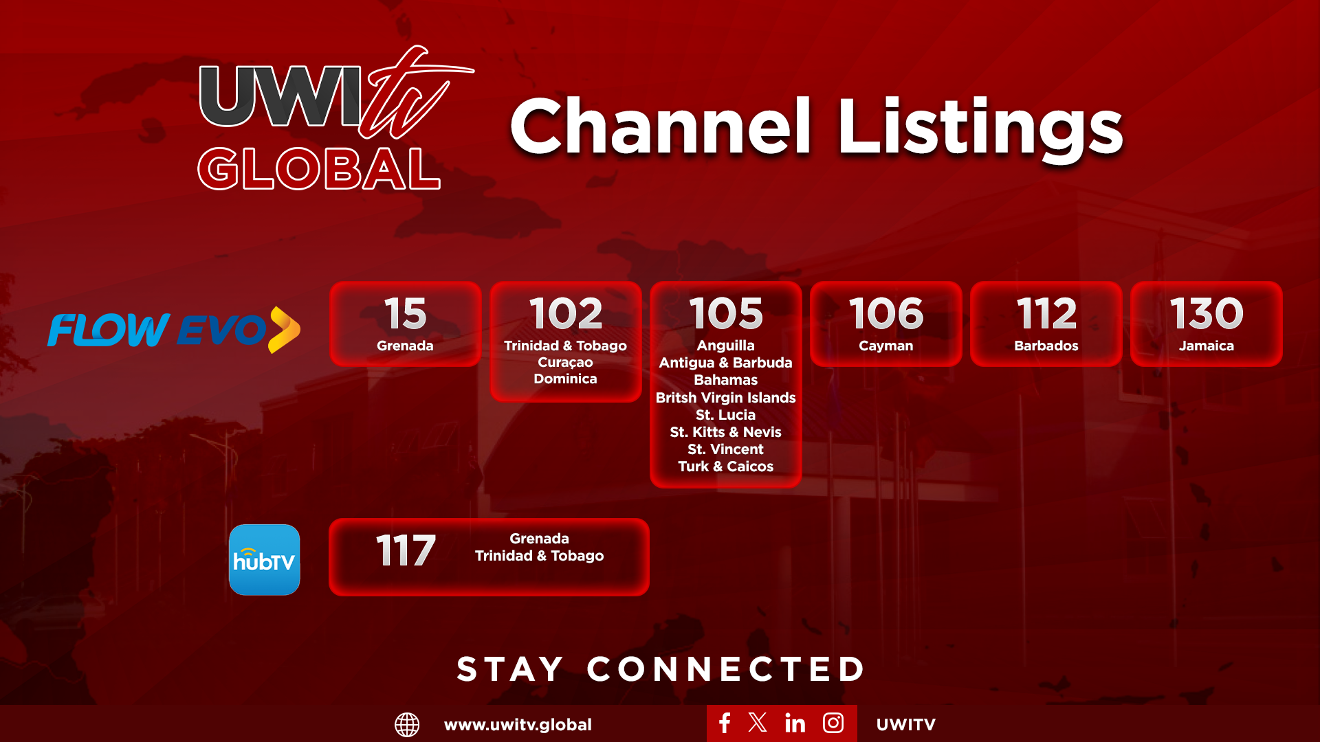 Channel Listings - UWITv Global